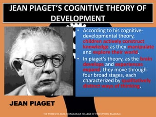 JEAN PIAGET'S COGNITIVE THEORY OF DEVELOPMENT | PPTX