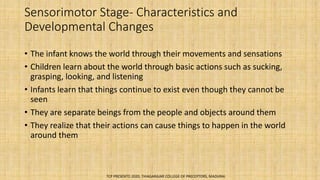 JEAN PIAGET'S THEORY OF COGNITIVE DEVELOPMENT | PPTX