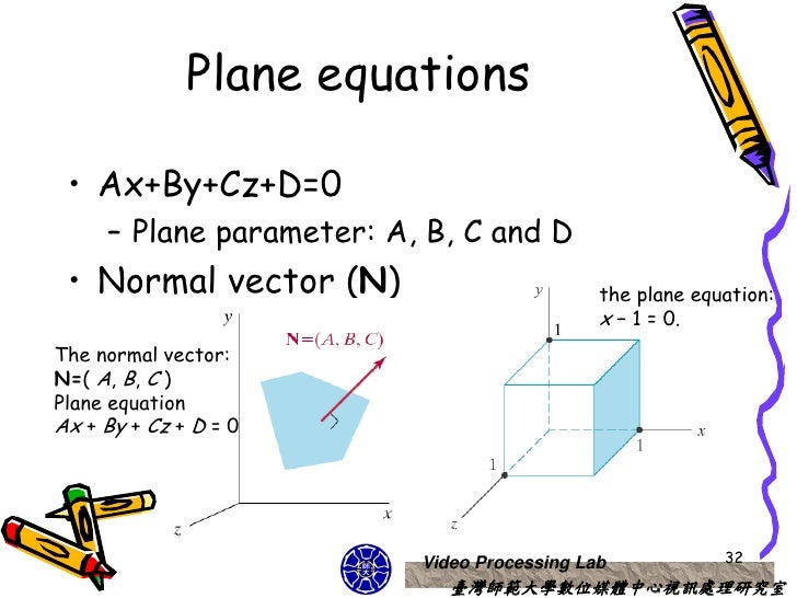 CG OpenGL line & area-course 3