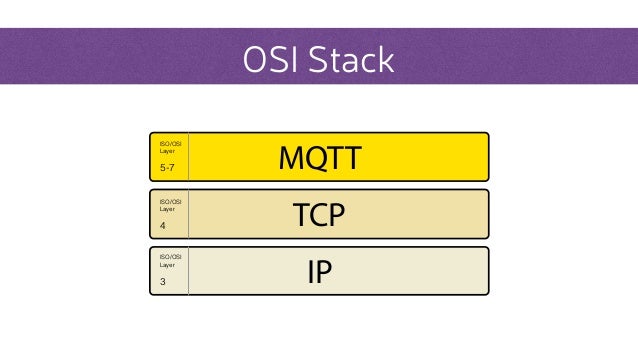 Getting started with MQTT - Virtual IoT Meetup presentation