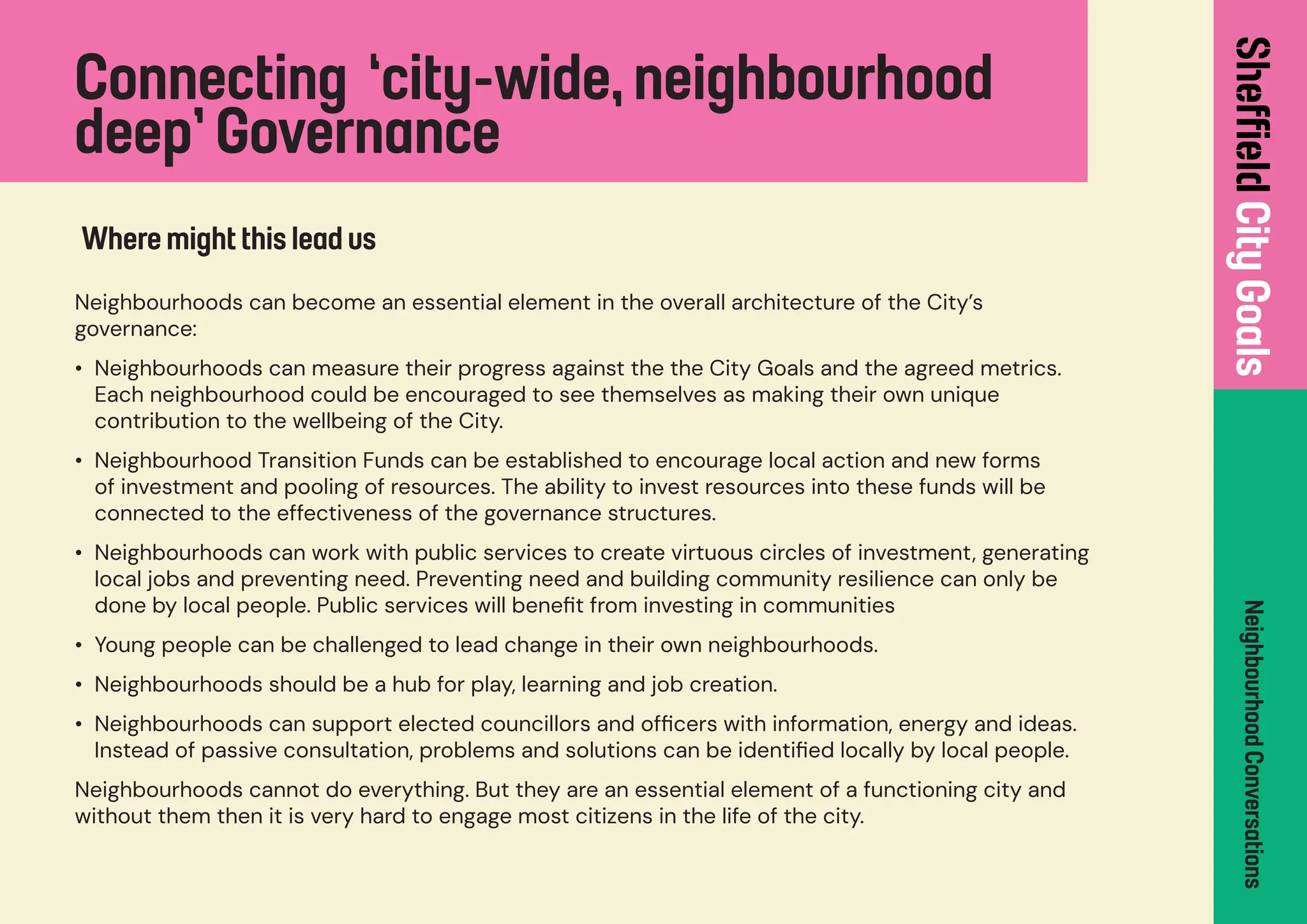 An Introduction to Neighbourhood Conversations.pdf