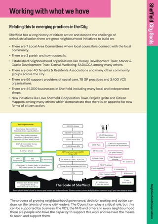 An Introduction to Neighbourhood Conversations.pdf
