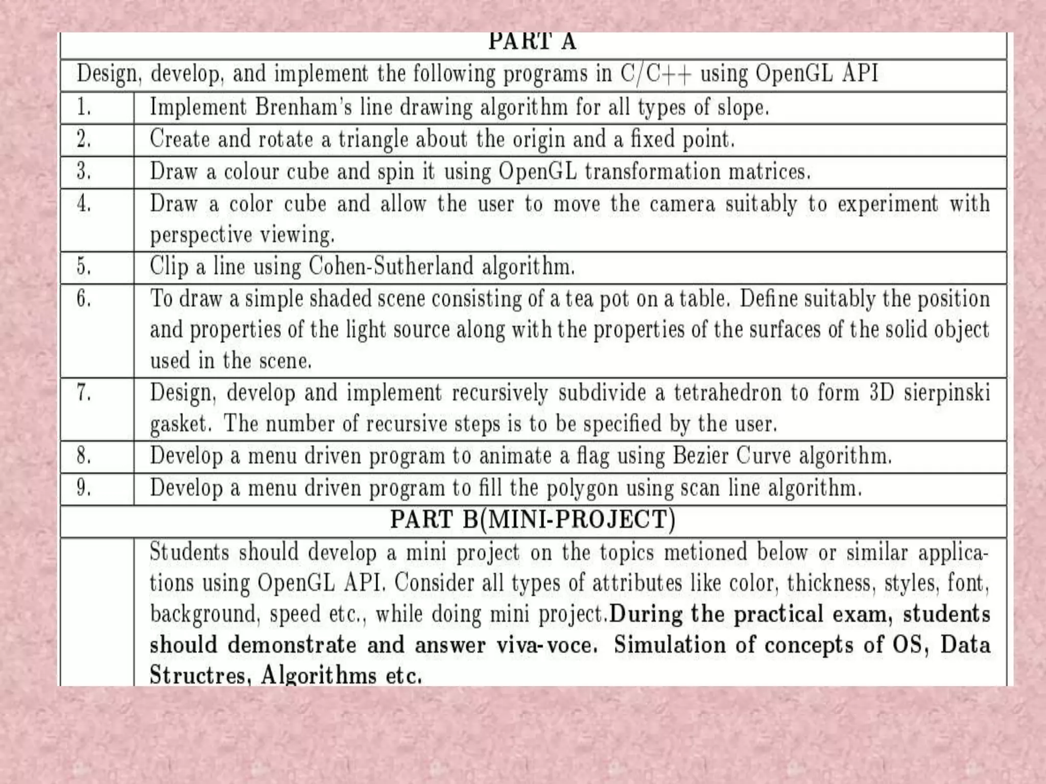 CG-Orientation ppt.pptx