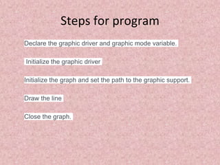 CG-Orientation ppt.pptx