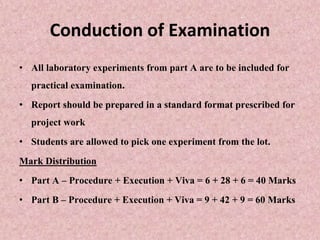 CG-Orientation ppt.pptx