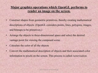 CG-Orientation ppt.pptx