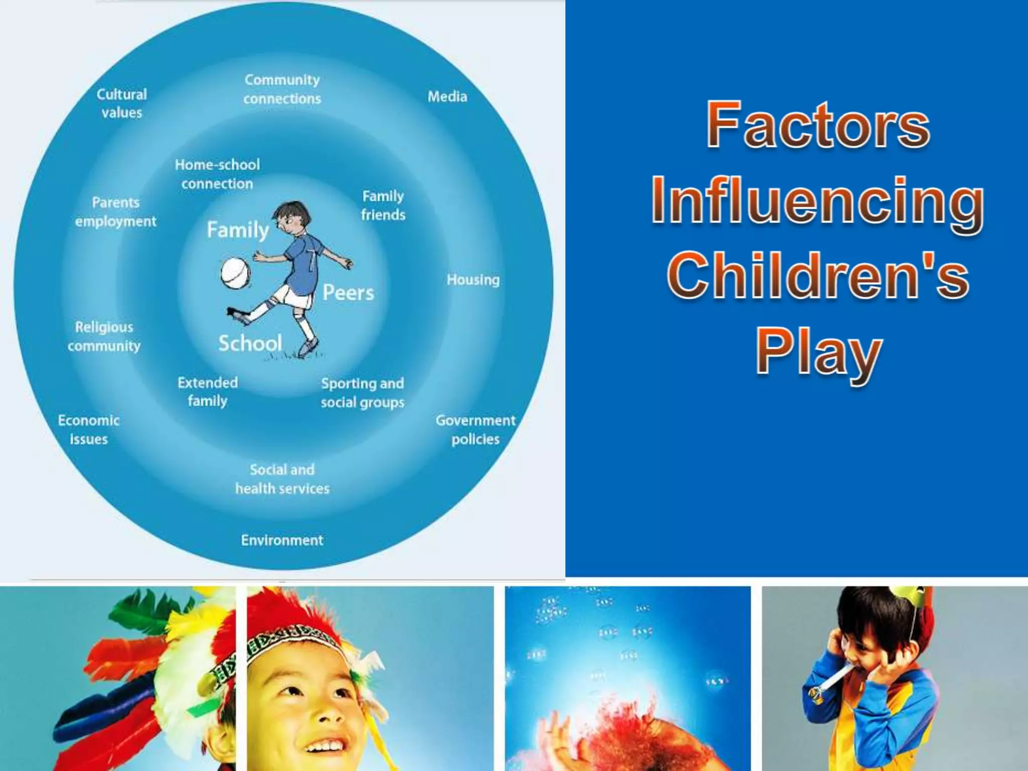 PLAY AND CHILD DEVELOPMENT | PPT