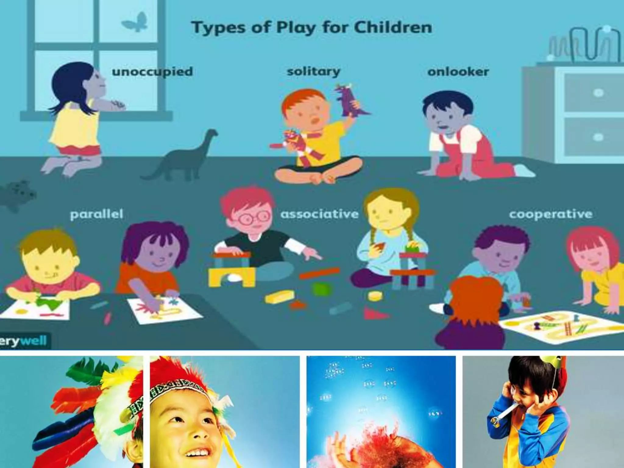 PLAY AND CHILD DEVELOPMENT | PPT