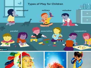 PLAY AND CHILD DEVELOPMENT | PPT