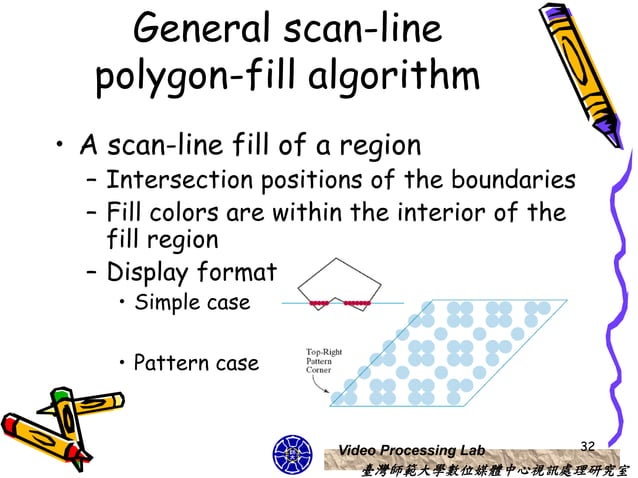 CG OpenGL polar curves & input display color-course 4 | PPT