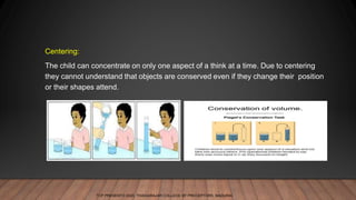 STAGES AND DIMENSIONS OF CHILD GROWTH AND DEVELOPMENT WITH SPECIAL ...