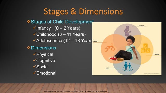 STAGES AND DIMENSIONS OF CHILD GROWTH AND DEVELOPMENT WITH SPECIAL ...