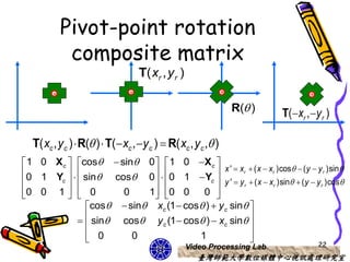 CG OpenGL vectors geometric & transformations-course 5