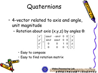 CG OpenGL vectors geometric & transformations-course 5
