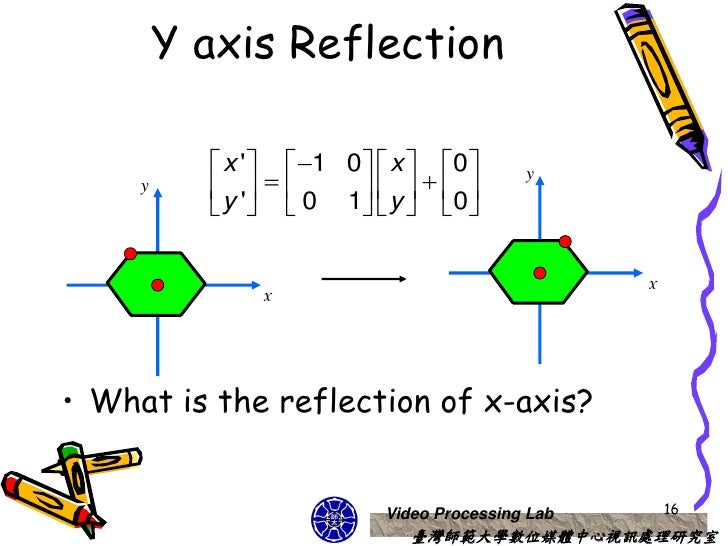 CG OpenGL vectors geometric & transformations-course 5