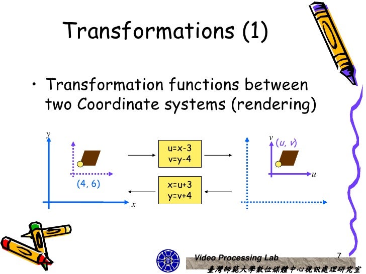 CG OpenGL vectors geometric & transformations-course 5