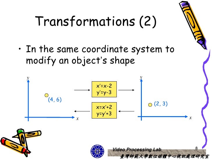 CG OpenGL vectors geometric & transformations-course 5