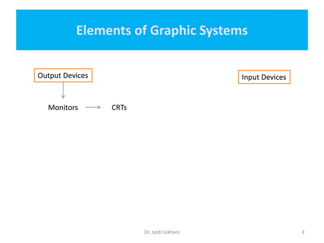CG02 Computer Graphic Systems.pptx