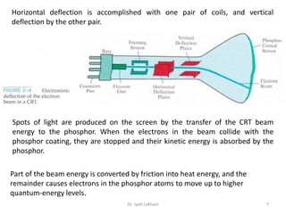 CG02 Computer Graphic Systems.pptx