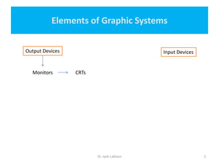 CG02 Computer Graphic Systems.ppsx