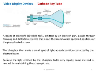 CG02 Computer Graphic Systems.ppsx