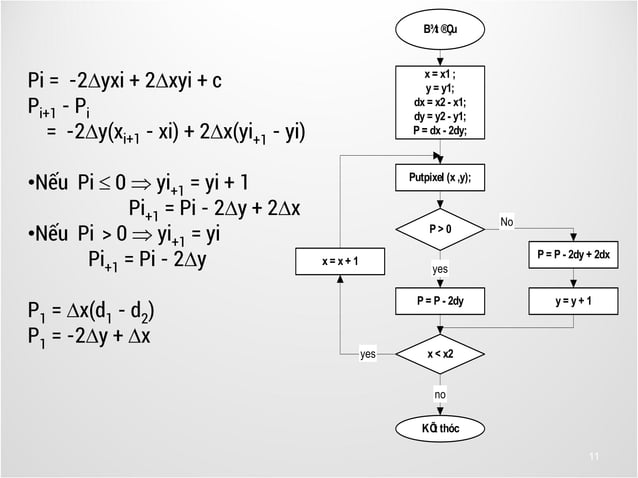 CG03_Entities_Algorithm.pdf