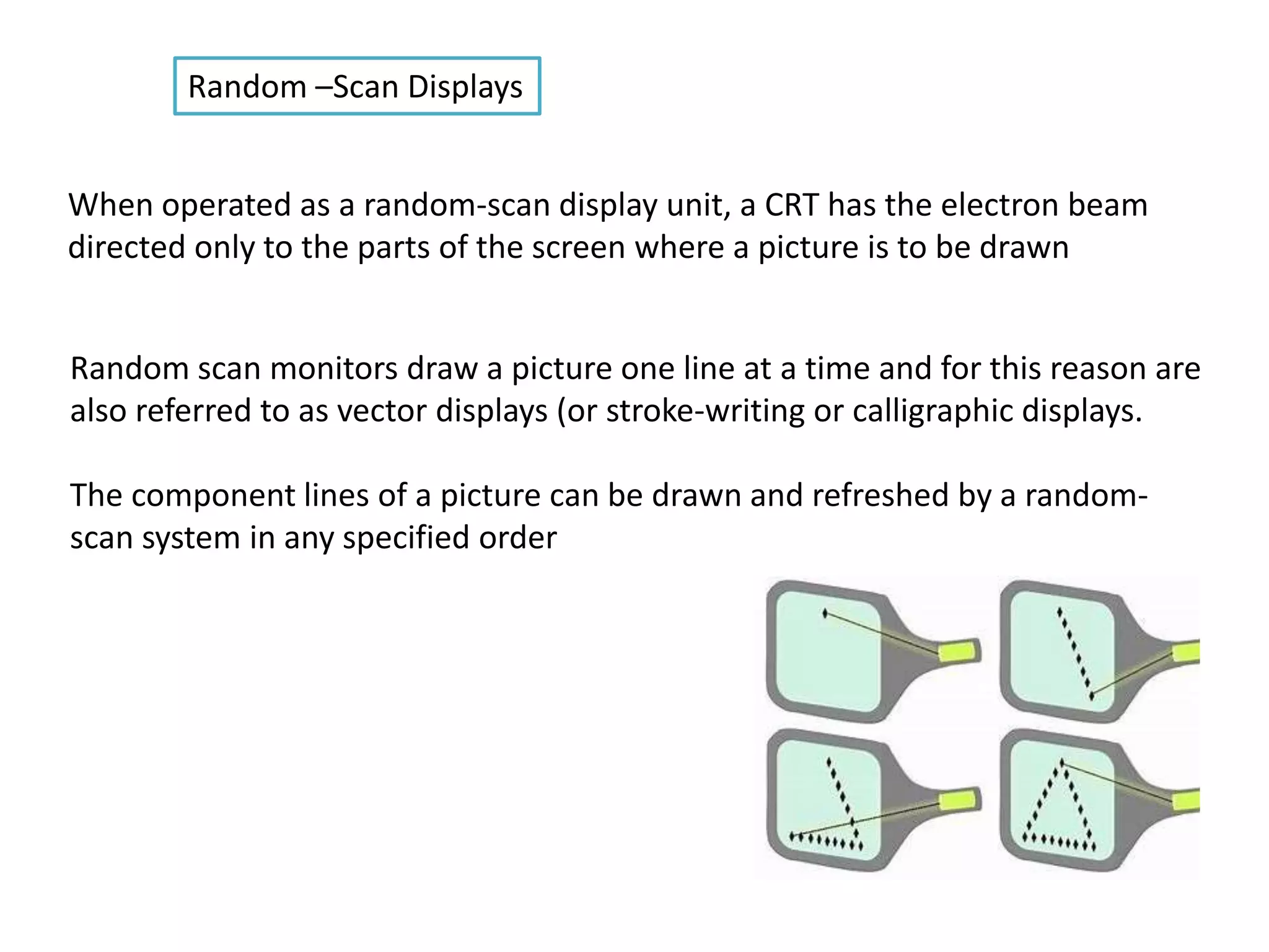 CG03 Random Raster Scan displays and Color CRTs.ppsx