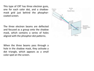 CG03 Random Raster Scan displays and Color CRTs.ppsx
