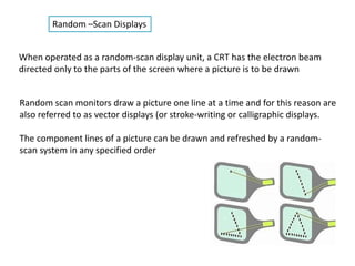CG03 Random Raster Scan displays and Color CRTs.ppsx