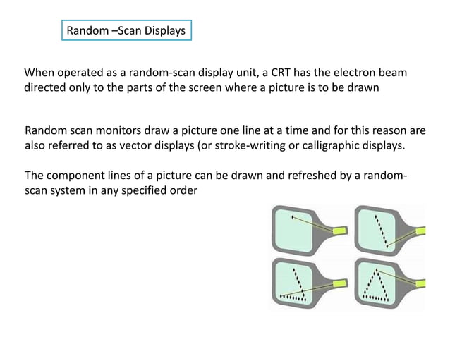 CG03 Random Raster Scan displays and Color CRTs.ppsx