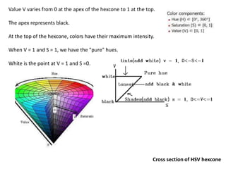 CG04 Color Models.ppsx