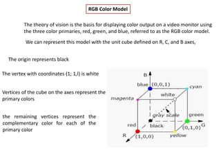 CG04 Color Models.ppsx