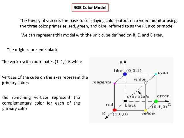 CG04 Color Models.ppsx