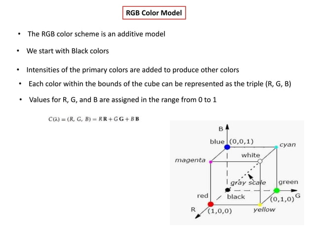 CG04 Color Models.ppsx