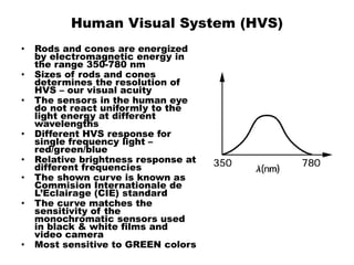 Computer graphics Computer Science and information technology | PPT