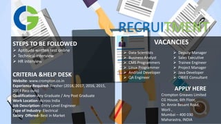 cromton greaves ppt | PPTX