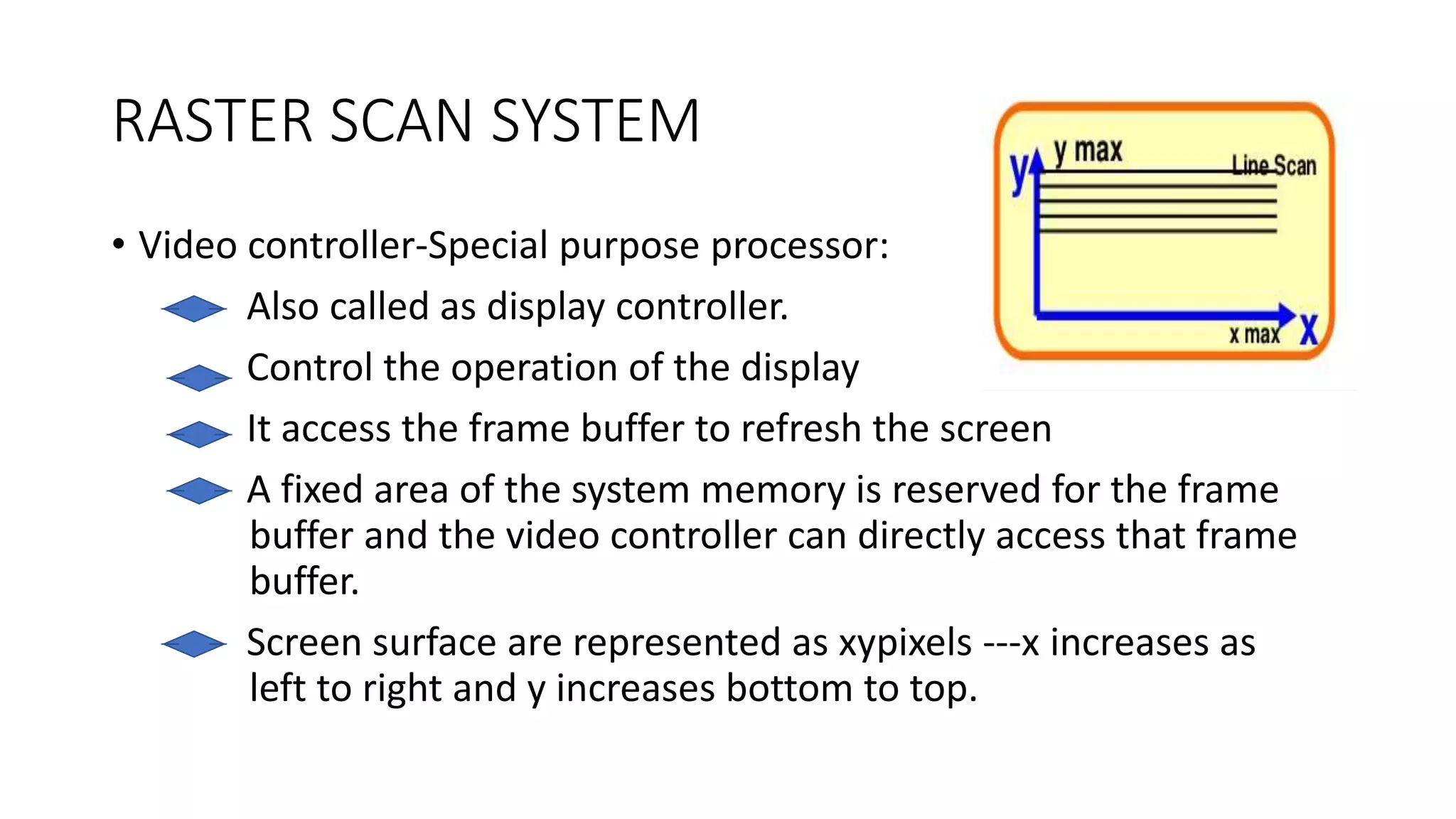CATHODE RAY TUBE IN COMPUTER GRAPHICS | PPTX