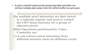 CATHODE RAY TUBE IN COMPUTER GRAPHICS | PPTX