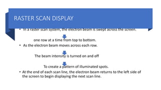 CATHODE RAY TUBE IN COMPUTER GRAPHICS | PPTX