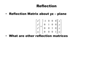 Computer Graphics | PPT