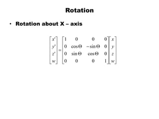 Computer Graphics | PPT