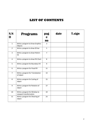 computer graphics practicals | PPT