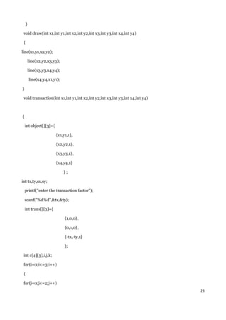 computer graphics practicals | PPT