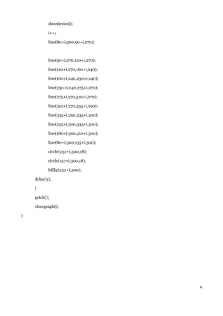 computer graphics practicals | PPT