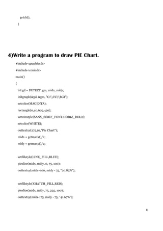computer graphics practicals | PPT