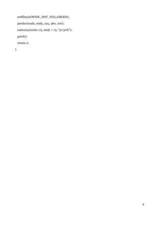 computer graphics practicals | PPT