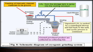 Cryogenic Grinding | PPTX