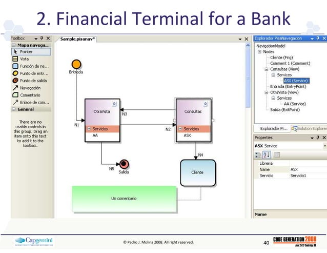 MDD: Models, frameworks, & code generation | PPT