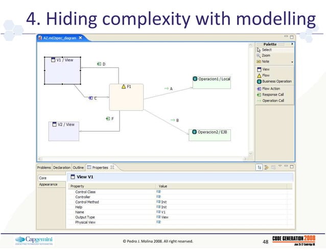 MDD: Models, frameworks, & code generation | PPT