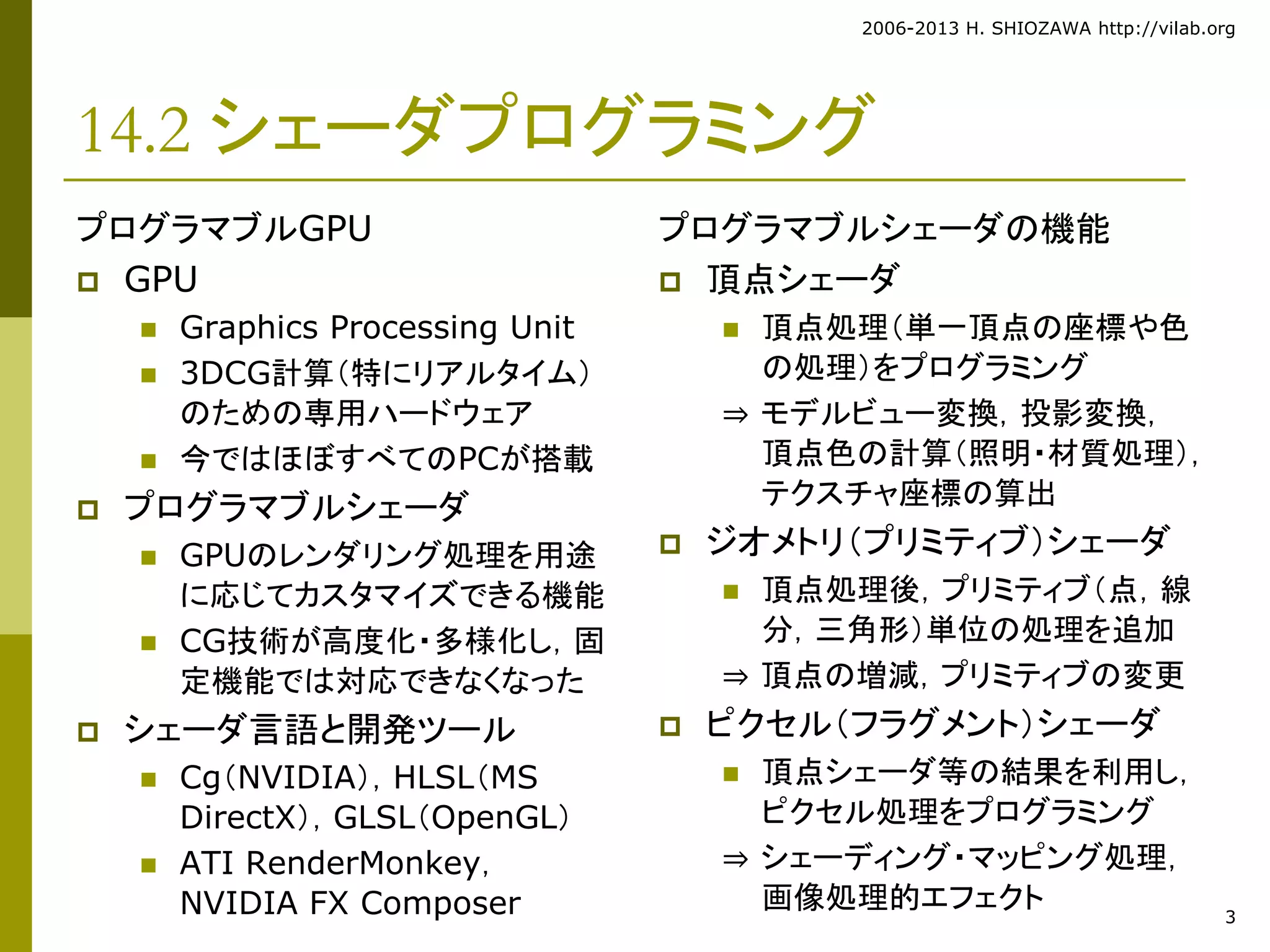 CG2013 14 | PPTX | 3-D Graphics | Computer Software and Applications